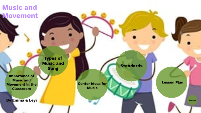 Partner Project- Music and Movement by LEy Cheung on Prezi