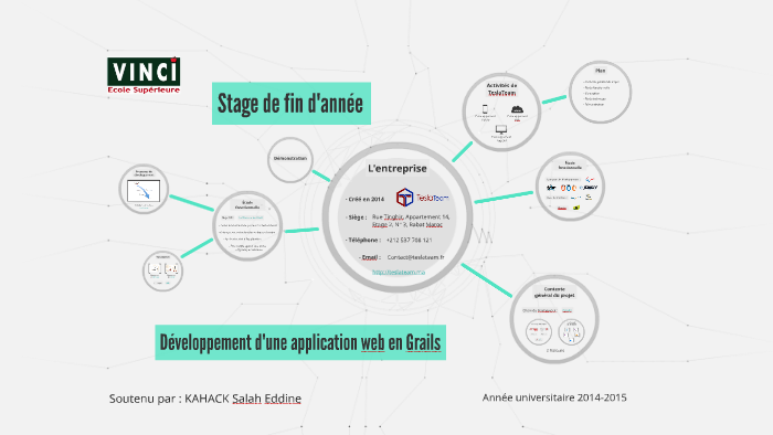Soutenance : Stage de fin d'année by Salah Eddine Kahack on Prezi