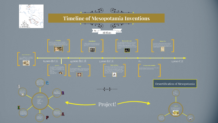 Timeline of Mesopotamia by Ali Khan on Prezi