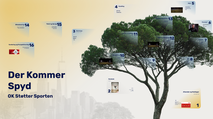 Der Kommer Spyd by Jakob Hansen on Prezi