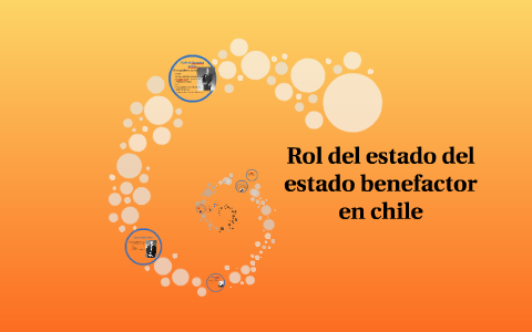 Rol del estado del estado benefactor en chile by paula becerra on Prezi