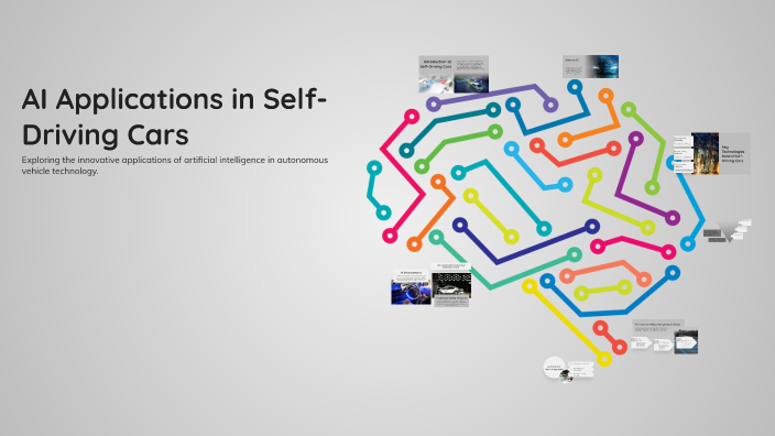 AI Applications in Self-Driving Cars by Atousa Karimian on Prezi