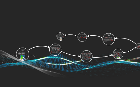 L’histoire « La Machine à Rajeunir » est un adaptation du ro by Jasmine ...