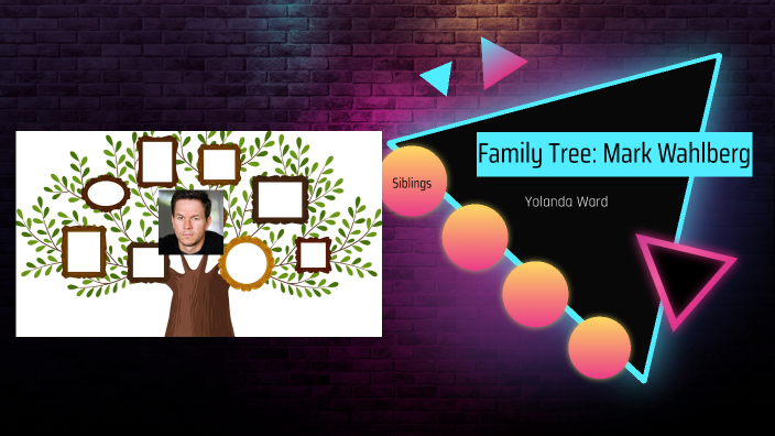 Family Tree: Mark Wahlberg by Yoyo Ward on Prezi