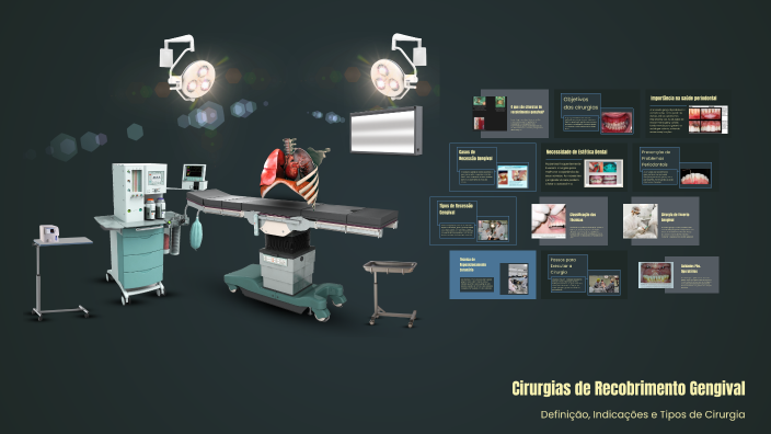 cirurgias de recobrimento gengival by Eduardo Lourenço on Prezi