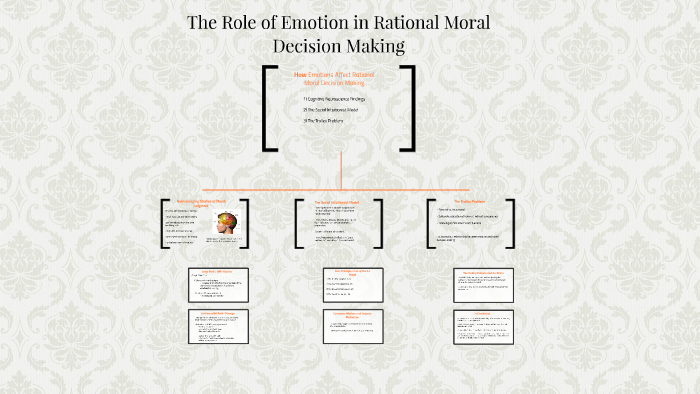 The Role of Emotion in Rational Moral Decision Making by Manisha Manda ...