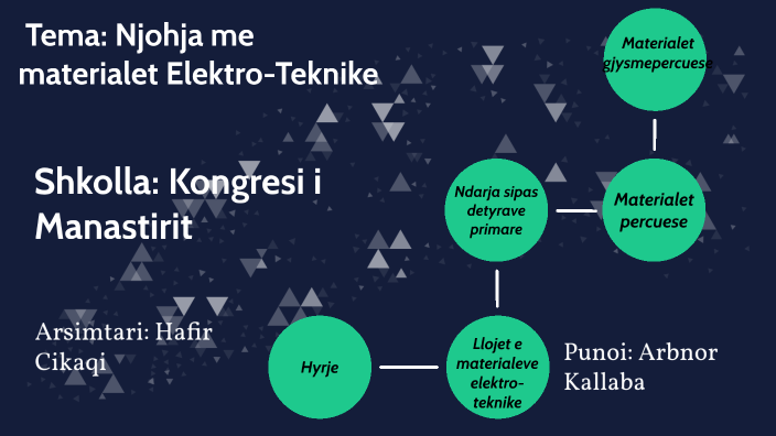 Njohja me Materialet Elektro-Teknike by Arbnor Kallaba on Prezi