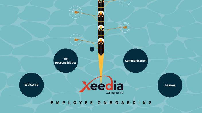 Xeedia Onboarding by Ahmed Abdelnasser on Prezi