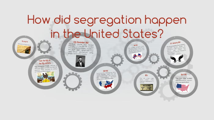 How segregation happen in the USA? by Marie-Line Sautereau on Prezi