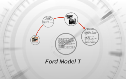 Ford Model T by Kaleb Prince on Prezi