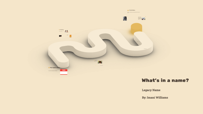 What's in a name? Legacy Name by Imani Williams on Prezi