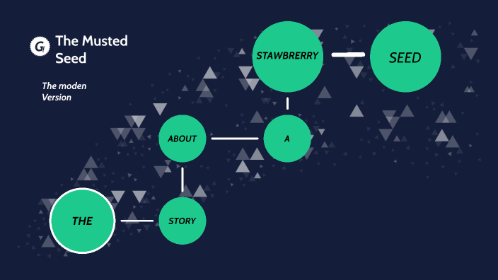 The Musted Seed by Vida Alexander on Prezi