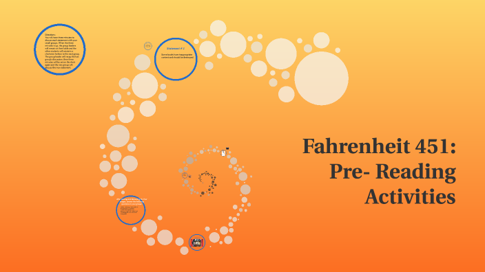 Fahrenheit 451: Pre- Reading Activities by Hillary Lang on Prezi