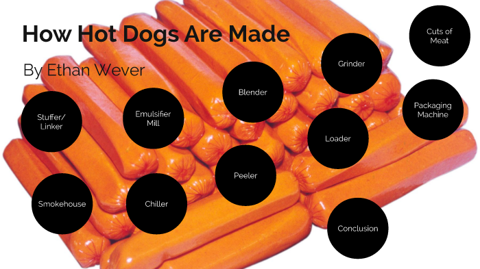 How Hot Dogs Are Made by Ethan Wever on Prezi
