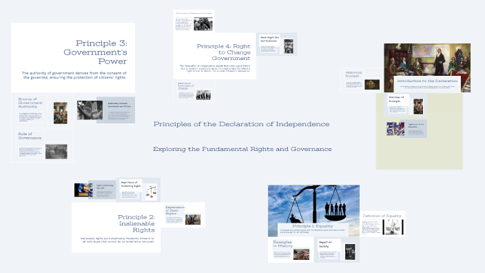 Principles of the Declaration of Independence by Jennifer Walton on Prezi