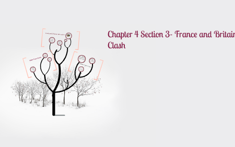 Chapter 4 Section 3- France and Britain Clash by on Prezi