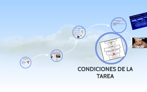 CONDICIONES DE LA TAREA by juan david castillo mora on Prezi