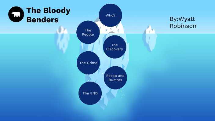 The Bender Family TCALC by Wyatt Robinson on Prezi