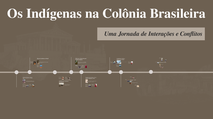 Os Indígenas na Colônia Brasileira by Silvia Dellalibera on Prezi
