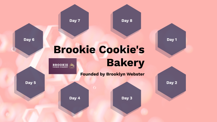 Brookie Cookie's Bakery Presentation by Brooklyn Webster on Prezi