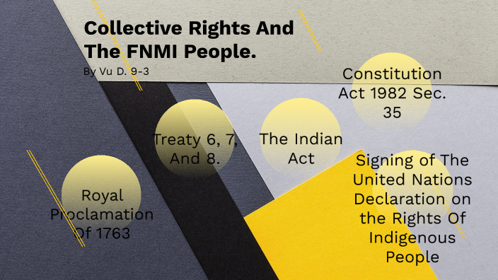 Collective Rights And The FNMI Peoples' by Vu Dao on Prezi