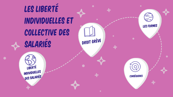 La liberté individuelles et collectives des salariés by Alice Quintard ...