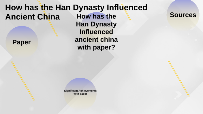 How has the Han Dynasty Influenced Ancient China by Karthik Gowda on Prezi