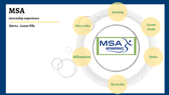 msa by sierra pile on Prezi