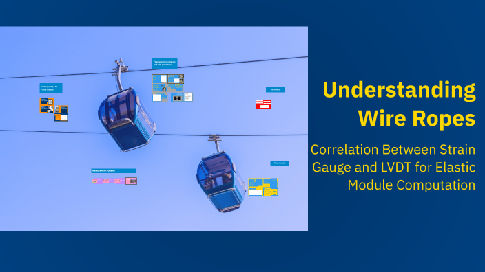 Understanding Wire Ropes by Elia Santuari on Prezi