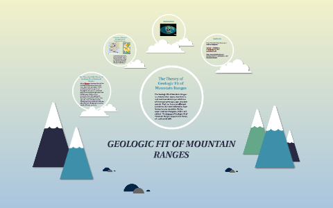 Geologic Fit Of Mountain Ranges by Ronald Marcello on Prezi
