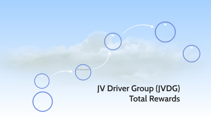 JV Driver Group Total Rewards by Paige Griffith on Prezi
