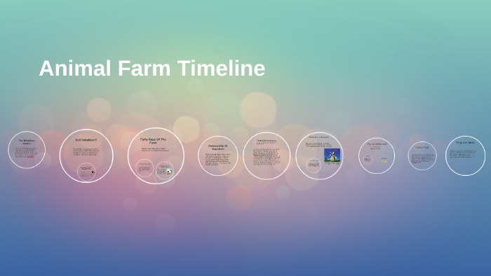 Animal Farm Timeline by Ted Chambers on Prezi