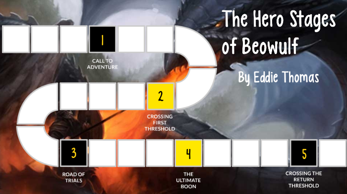 The Hero Stages of Beowulf by Eddie Thomas on Prezi