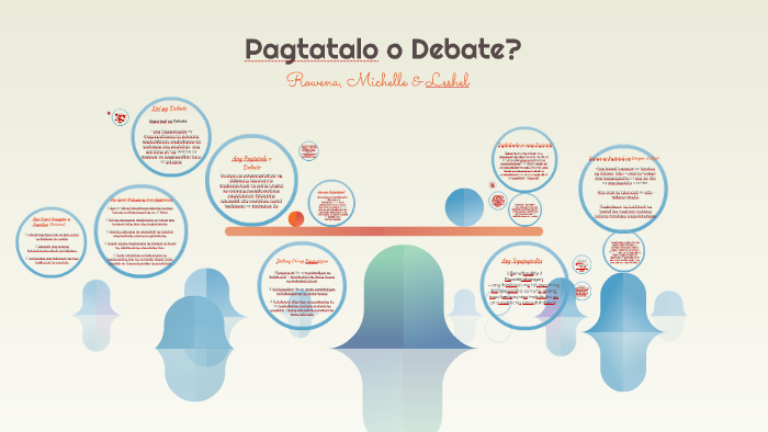 Ano ang Pagtatalo o Debate? by Mitch Dhaliwall on Prezi