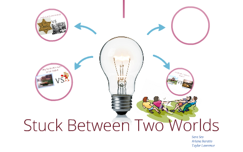 Mind Map for Short Stories by Sara Seo on Prezi