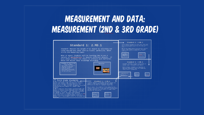 Measurement and Data: MEasurement (2nd grade) by Marge Cramer on Prezi