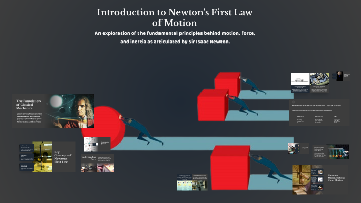 Introduction to Newton's First Law of Motion by Chris Simmons on Prezi