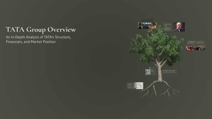 TATA Group Overview by Sayali Vavhal on Prezi