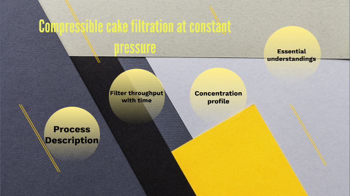 compressible cake filtration at constant pressure by takoua najlaoui on ...