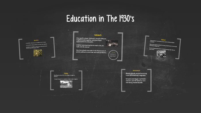 Education in The 1950's by Kendall Blope on Prezi