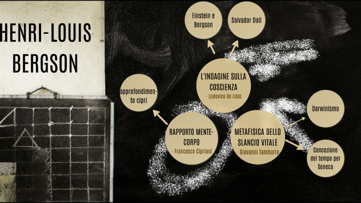 Henri-Louis Bergson by Giovanni Tamburro on Prezi