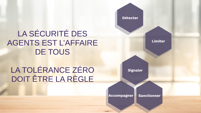 Protection et sécurité by aequ o on Prezi