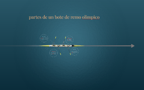 partes de un bote de remo olimpico by celia miguel on Prezi