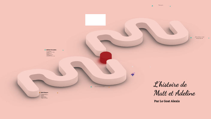 L'histoire de Matt et Adeline by Alexis Lamalle on Prezi