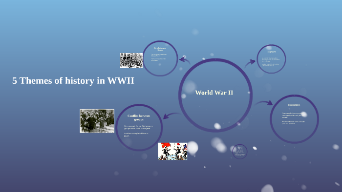 5 Themes of history in WWII by Lizzy Pineda on Prezi