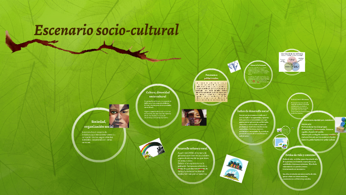 Escenario socio-cultural by Ashley Bustamante on Prezi