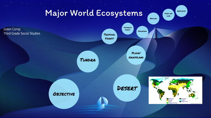 Major World Ecosystems by Jaden Camp on Prezi