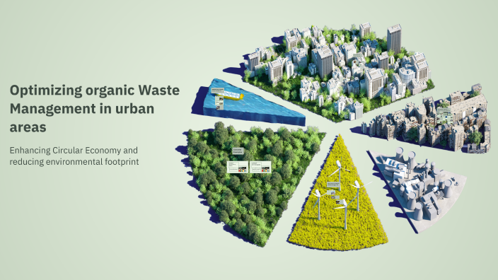 Optimizing Organic Waste Management in Urban Areas by Omar MAHADA on Prezi