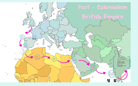 British Postcolonialism by Lisa Th on Prezi