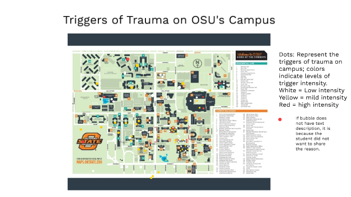 Trigger Map by Jay Shank on Prezi